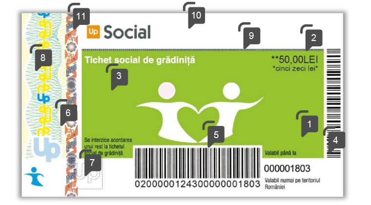 Tichete Sociale pentru Gradinita | Up Romania